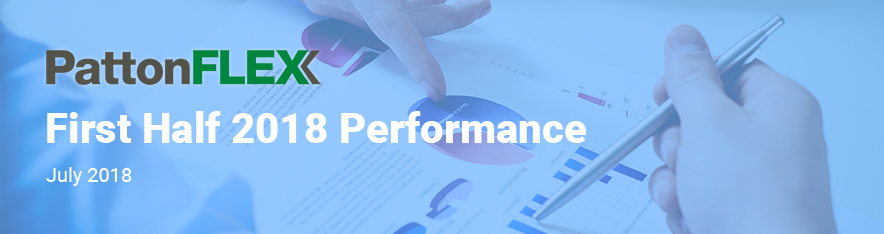 Patton Wealth Management, Inc. - Investment Advisor | Financial Planning