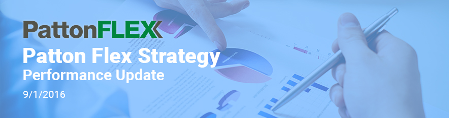 Patton Wealth Management, Inc. - Investment Advisor | Financial Planning