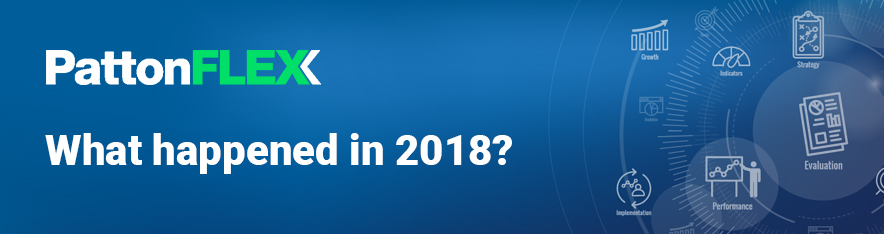 Patton Wealth Management, Inc. - Investment Advisor | Financial Planning